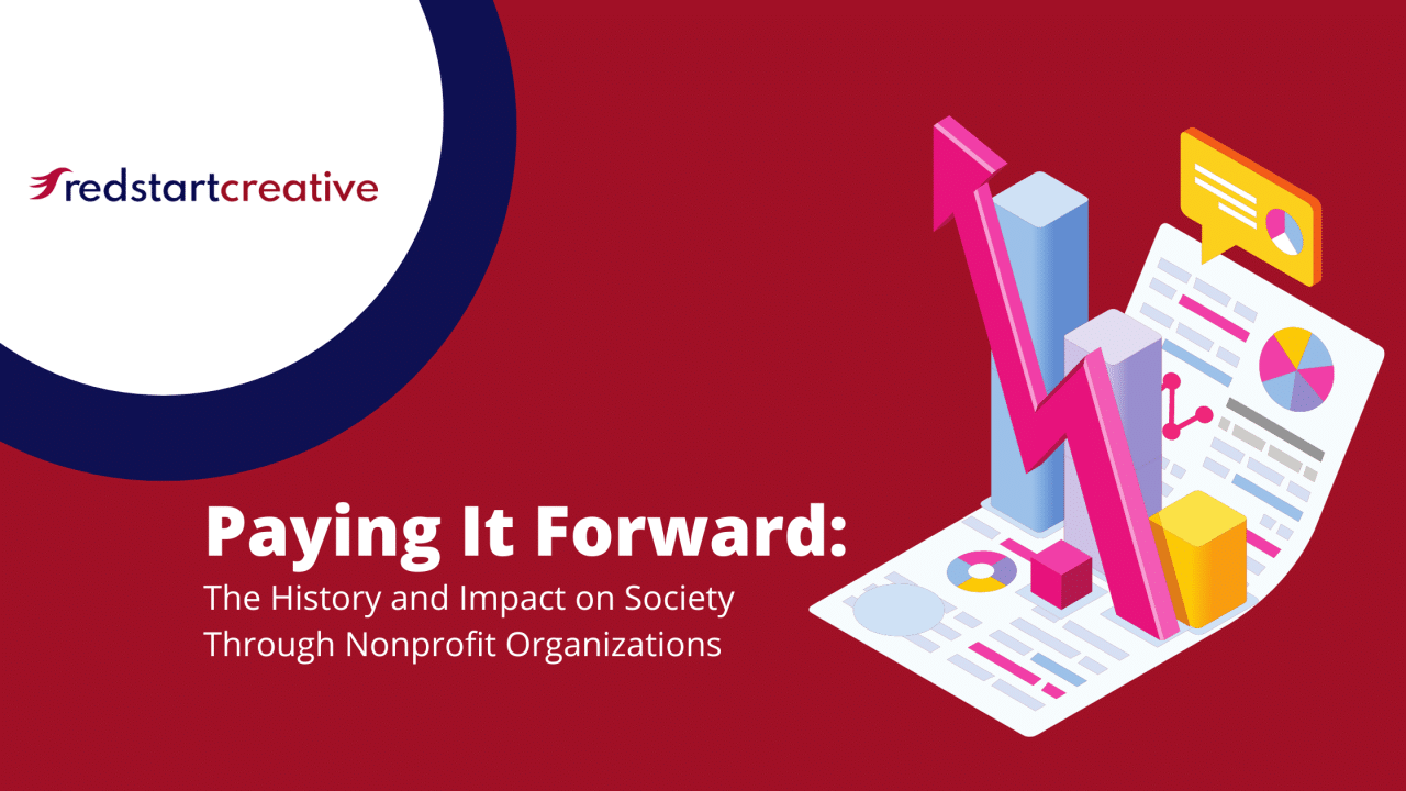 Paying It Forward: The History and Impact on Society Through Nonprofit ...